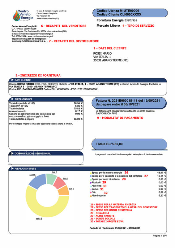 Guida alla lettura della bolletta - | Centro Veneto Energie